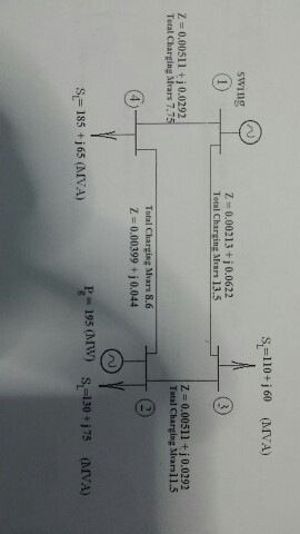 Solved For the small power system shown below, the following | Chegg.com