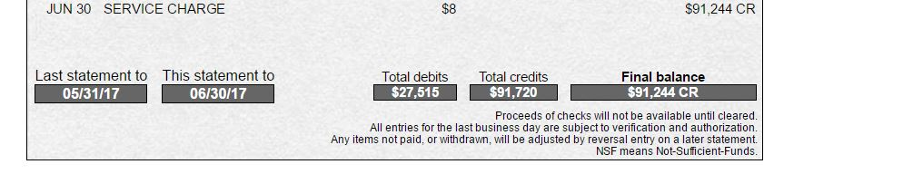 Solved Transactions week 1 Now that you have reviewed | Chegg.com