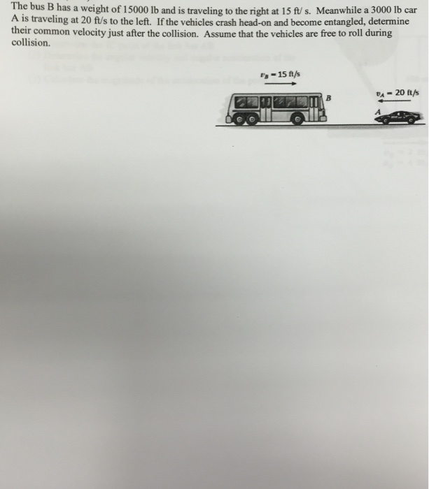 Solved The bus B has a weight of 15000 1b and is traveling | Chegg.com