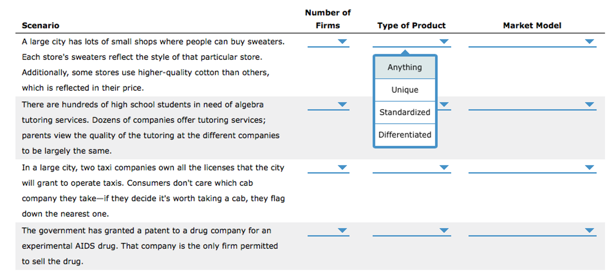 Solved Market structures For each of the following | Chegg.com