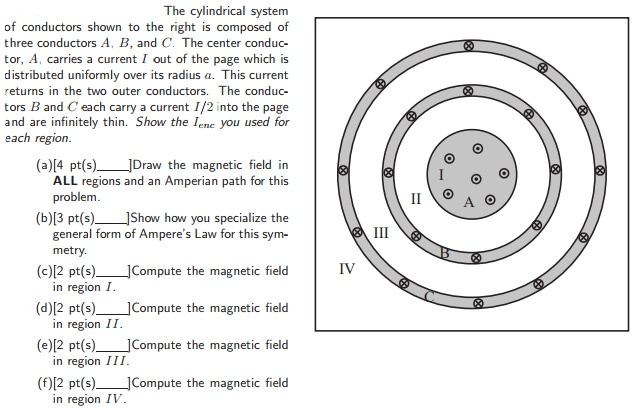 Solved The cylindrical system of conductors shown to the | Chegg.com
