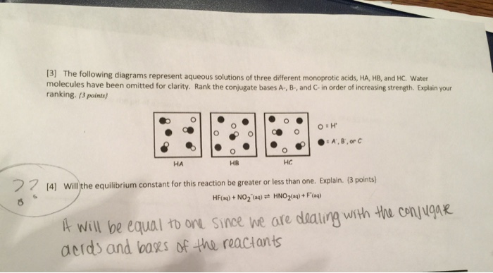 Solved 3) the following diagrams represent aqueous solutions | Chegg.com