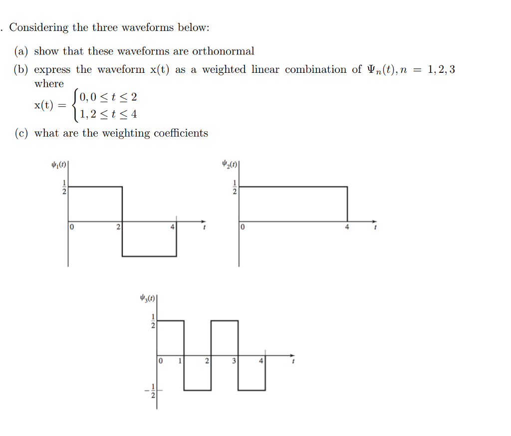 Solved Considering the three waveforms below: (a) show that | Chegg.com