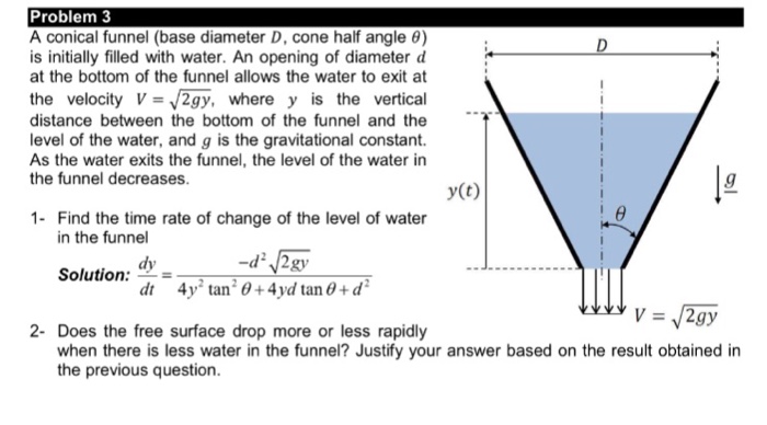 Solved Problem 3 A conical funnel (base diameter D, cone | Chegg.com