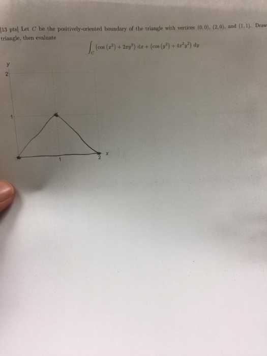 Solved Let C be the positively-oriented boundary of the | Chegg.com