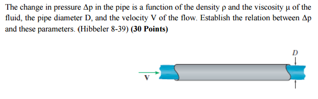 Solved The change in pressure delta p in the pipe is a | Chegg.com