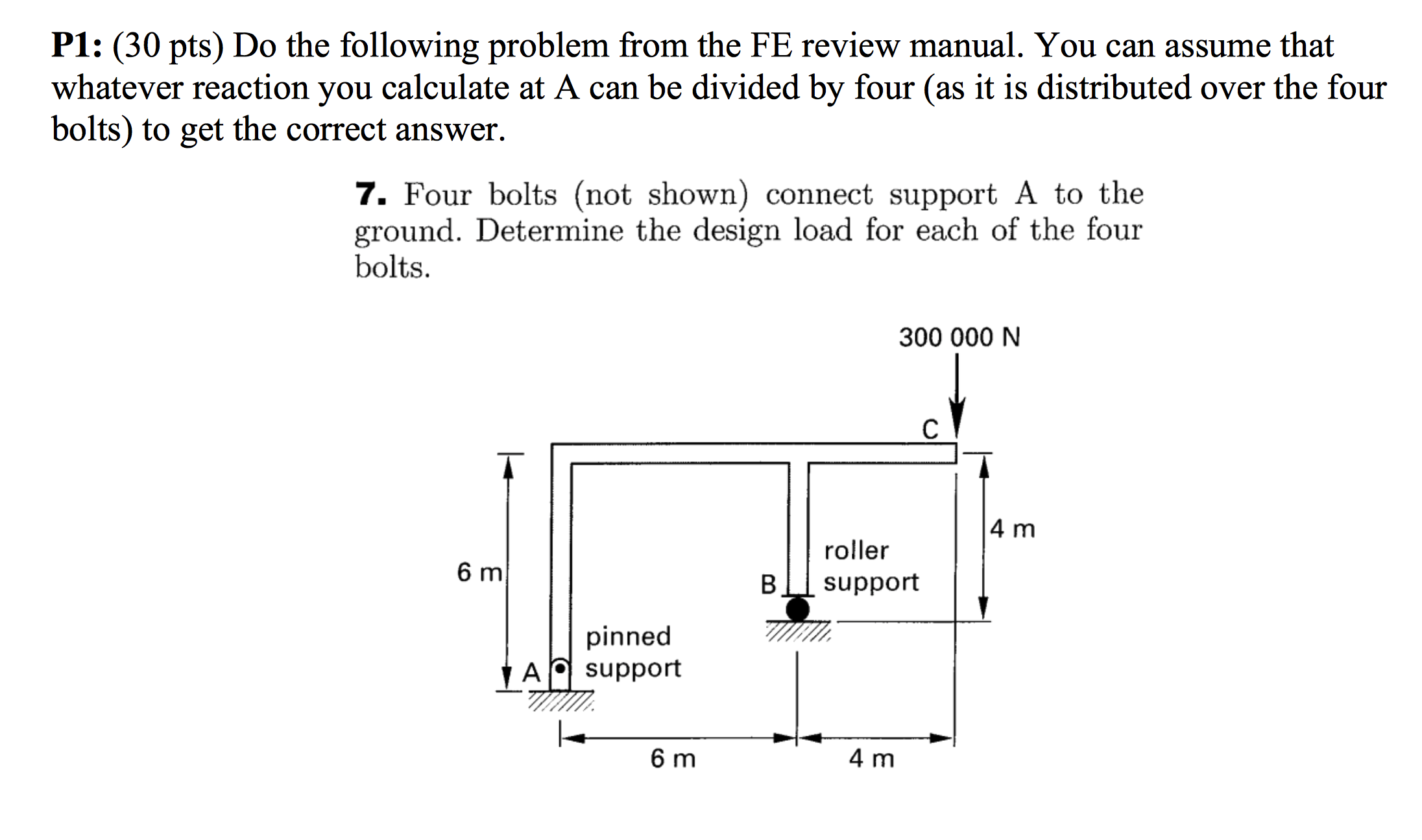 Do the following problem from the FE review manual. | Chegg.com