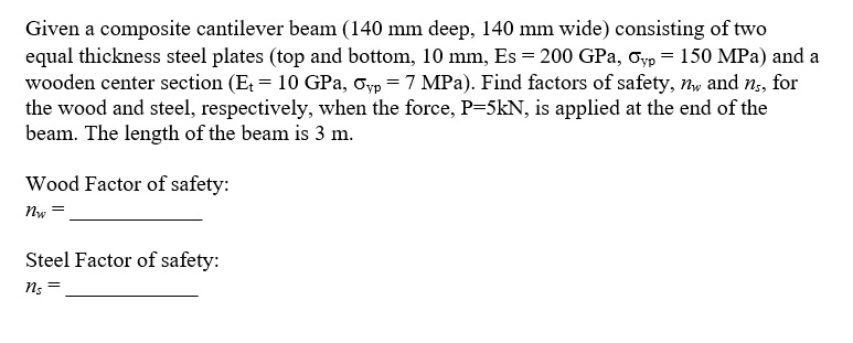 Solved Given a composite cantilever beam (140 mm deep, 140 | Chegg.com