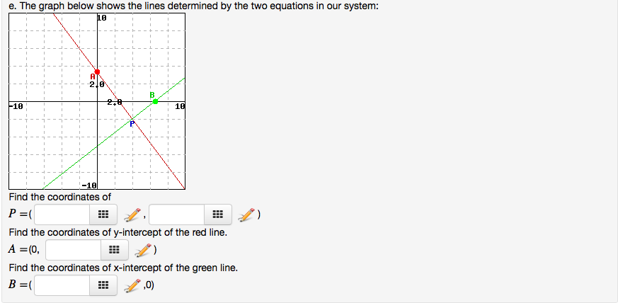 Solved (1 point Determine the following equivalent | Chegg.com