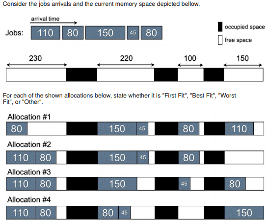 Solved Computer Operating Systems - Job arrivals - First | Chegg.com