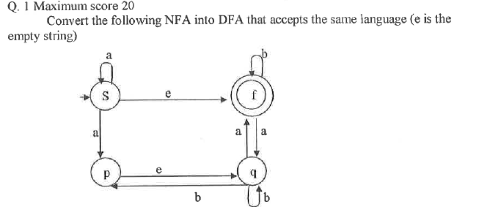 Solved Q. 1 Maximum score 20 Convert the following NFA into | Chegg.com