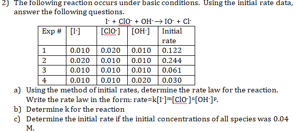 Solved The following reaction occurs under basic conditions. | Chegg.com