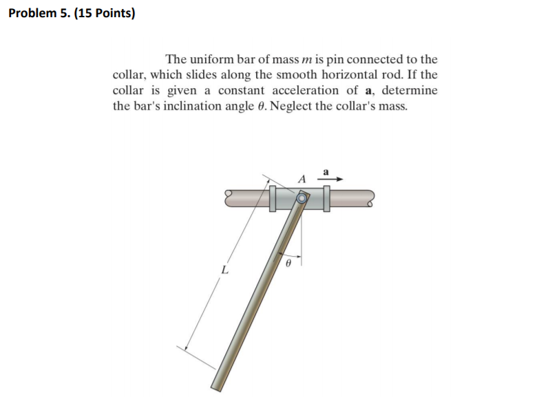 Solved Problem 5. (15 Points) The uniform bar of mass m is | Chegg.com
