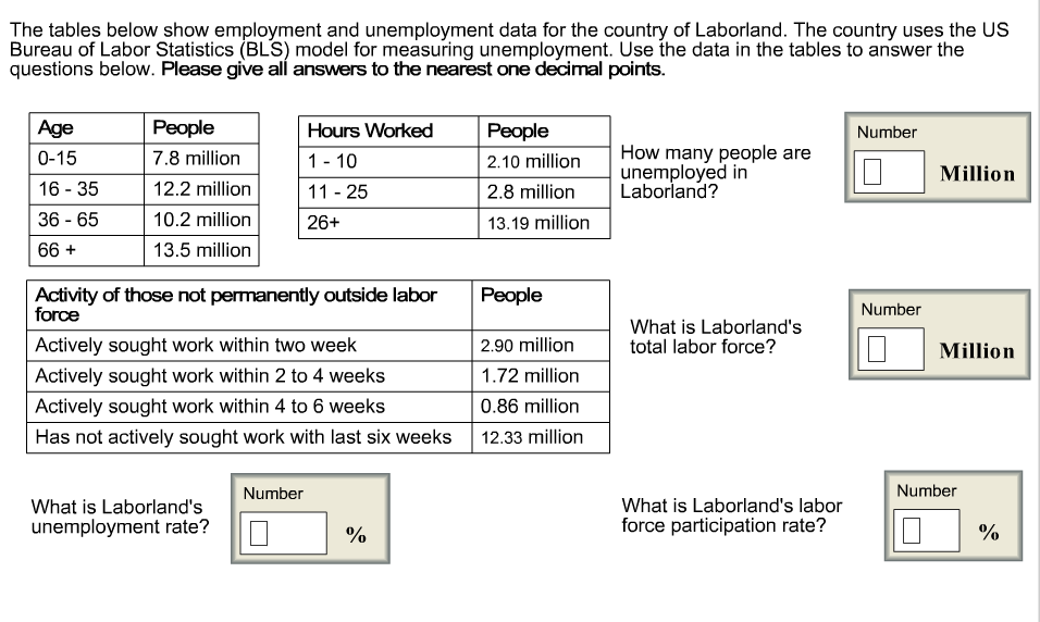 Solved Based on the following, Calculate how many people | Chegg.com