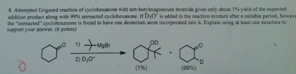 Solved Attempted Grignard reaction of cyclohexanone with | Chegg.com
