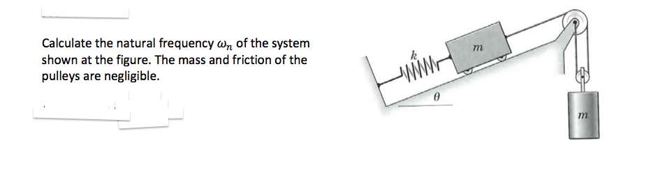 Solved Calculate the natural frequency omega n of the system | Chegg.com