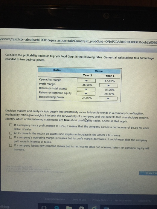Solved Calculate the profitability ratios of Triptych Food | Chegg.com