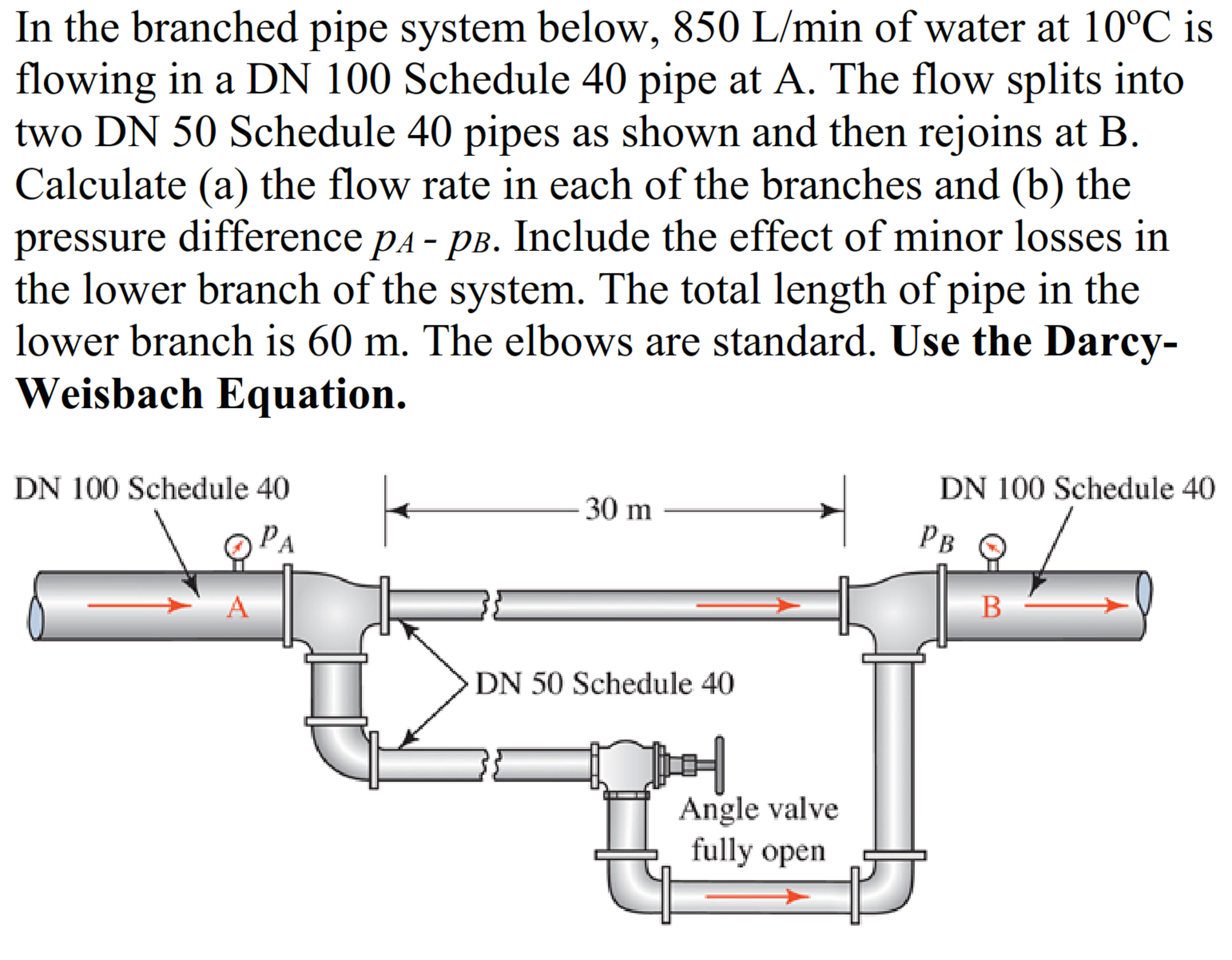 Solved In the branched pipe system below, 850 L/min of water | Chegg.com