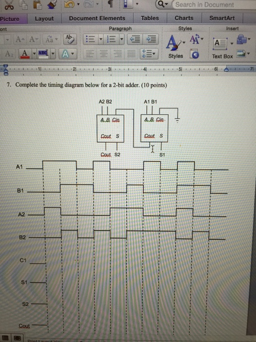 Solved Complete the timing diagram below for a 2-bit adder. | Chegg.com