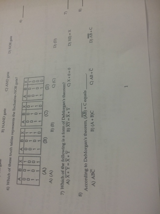 Solved Which of these truth tables represents the | Chegg.com
