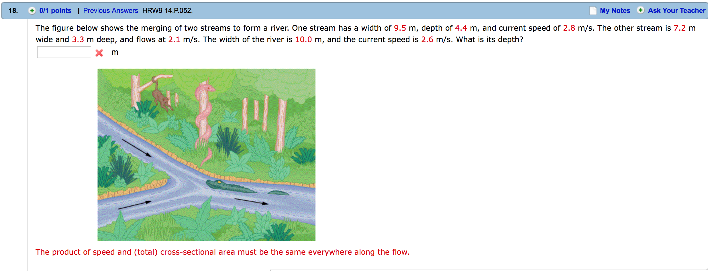 Solved The figure below shows the merging of two streams to | Chegg.com