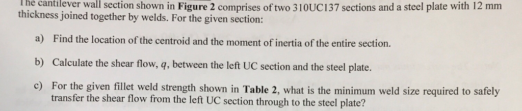 Solved l he cantilever wall section shown in Figure 2 | Chegg.com