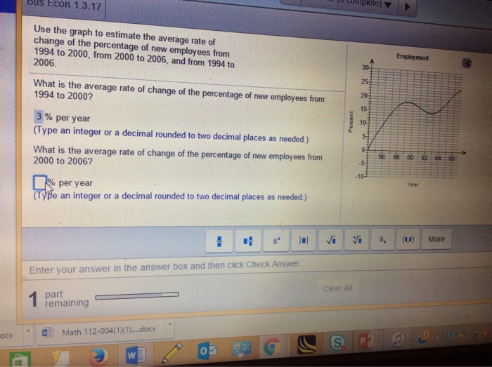 Solved Use the graph to estimate the average rate of change | Chegg.com