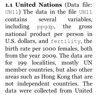 Solved 1.1 United Nations (Data file: UN11) The data in the | Chegg.com