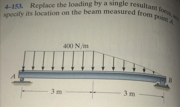 Solved replace the loading by a single resultant force and | Chegg.com