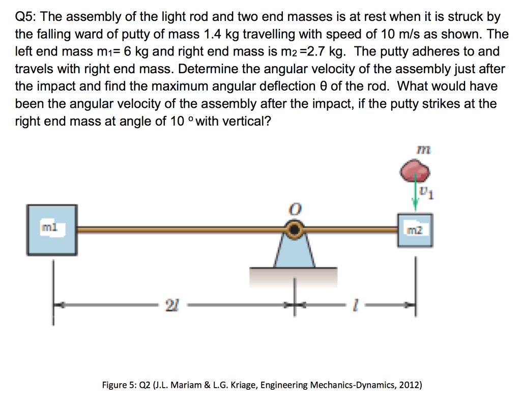 Solved The assembly of the light rod and two end masses is | Chegg.com