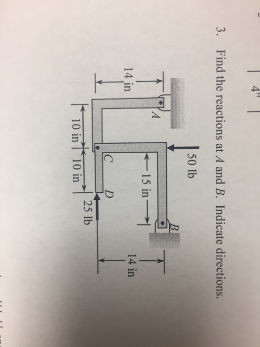 Solved Find the reactions at A and B. Indicate directions. | Chegg.com