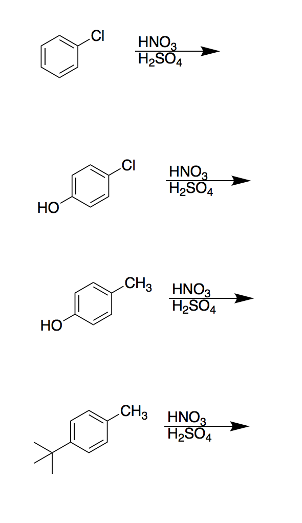 Solved C HNO H2S04 Cl HO HO CH3 HNO H2SO4 | Chegg.com