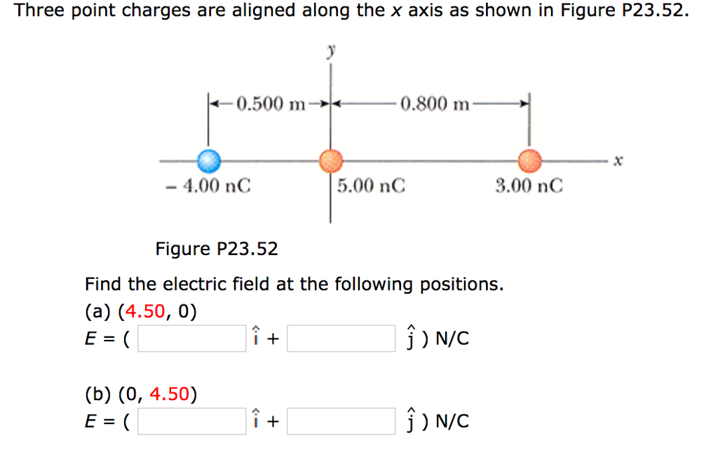Solved Three point charges are aligned along the times | Chegg.com