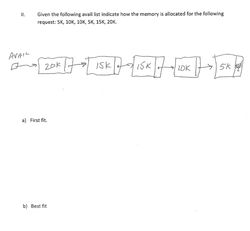 Solved Given the following avail list indicate how the | Chegg.com