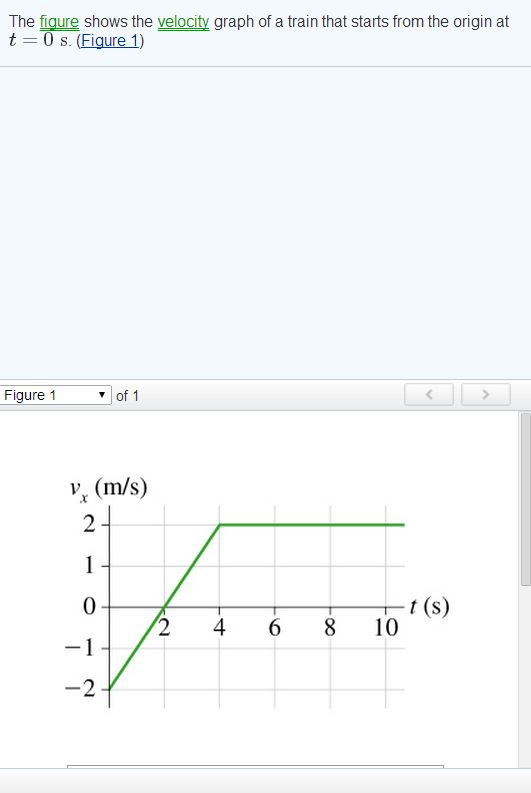 Solved he figure shows the velocity graph of a train that | Chegg.com