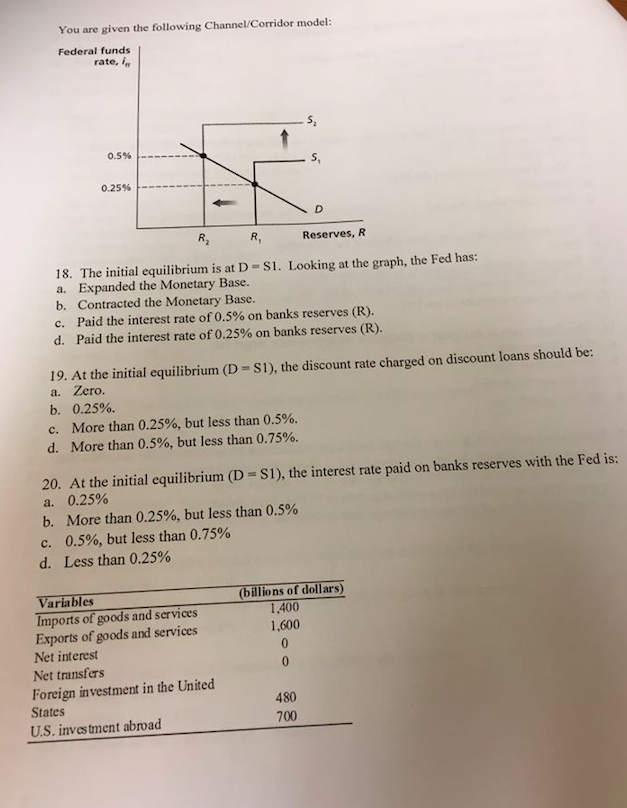 Solved You are given the following Channel/Corridor model: | Chegg.com