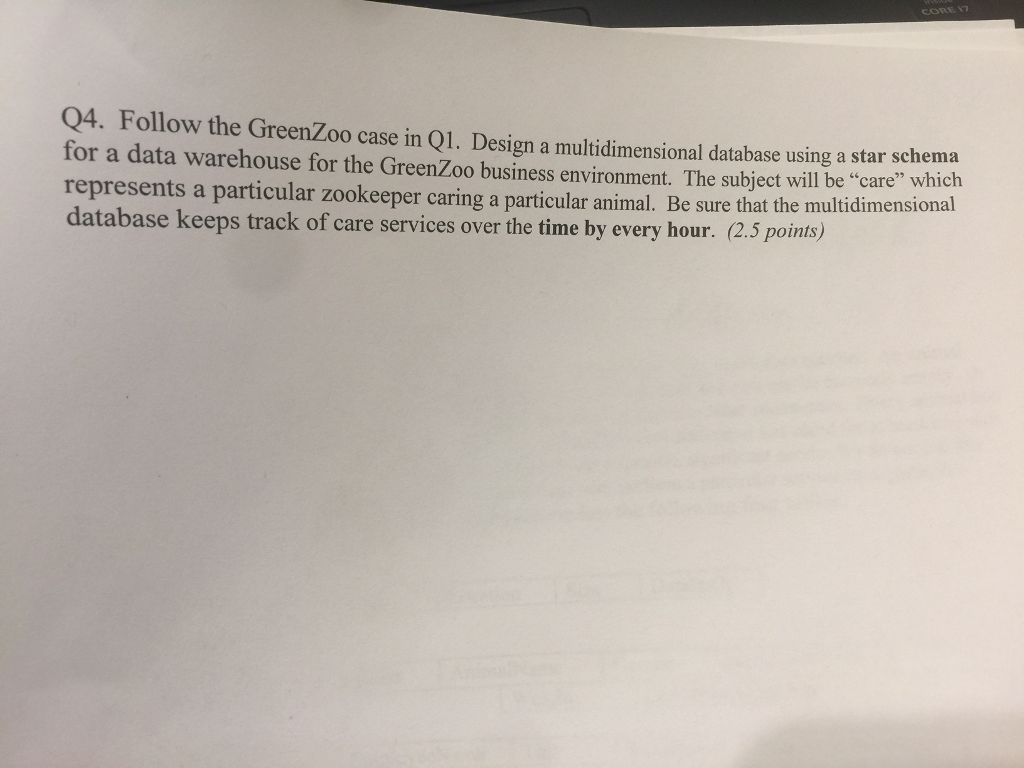 Solved Q1. Consider again the following relational database | Chegg.com