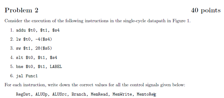Problem 2 40 points Consider the execution of the | Chegg.com