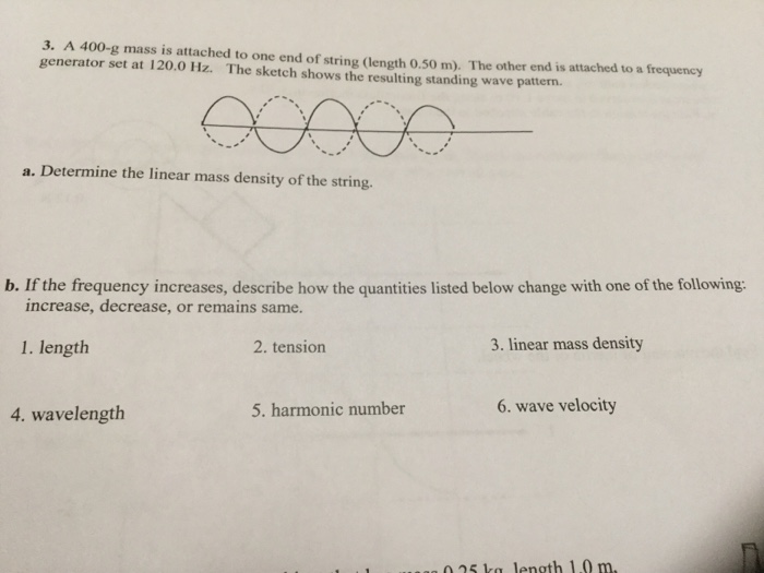 Solved A 400 g mass is attached to one end of string (length | Chegg.com