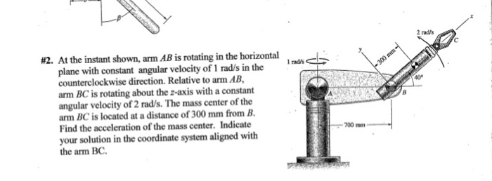 Solved At the instant shown, arm AB is rotating in the | Chegg.com