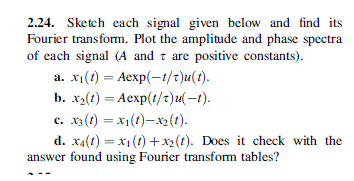 Solved 2.24. Sketch each signal given below and find its | Chegg.com