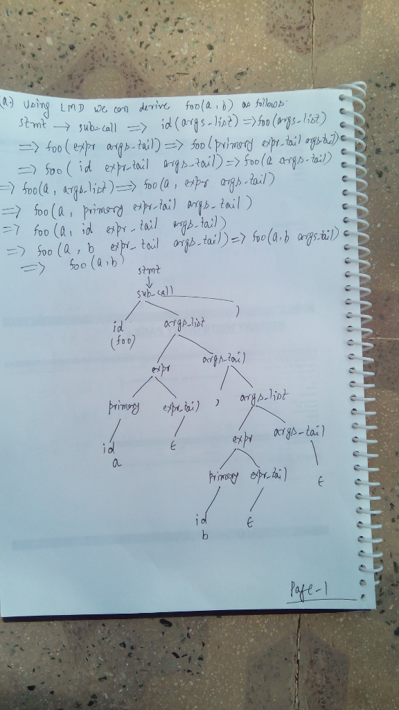 Solved Consider The Following Grammar A Construct A Parse Tree For The 1 Answer 