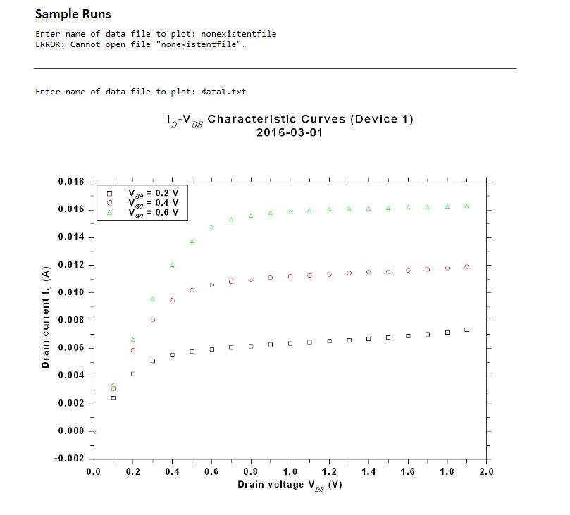 Solved Now I need a C coding follow below steps, ( you need | Chegg.com