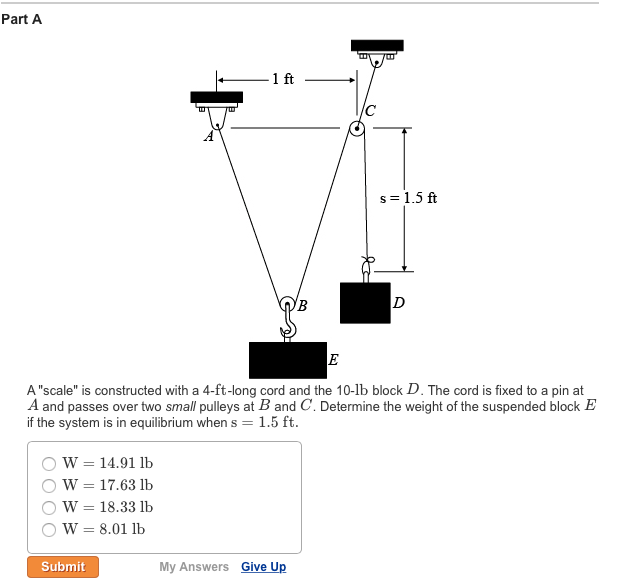 Solved A scale is constructed with a 4-ft-long cord and the | Chegg.com