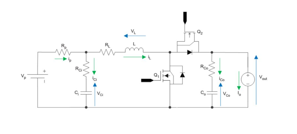 Find State Space Average And Small Signal Models Of