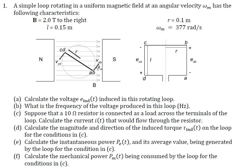 Solved A simple loop rotating in a uniform magnetic field at | Chegg.com