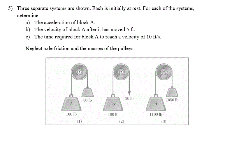5) Three separate systems are shown. Each is | Chegg.com