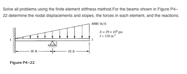 Solved Solve all problems using the finite element stiffness | Chegg.com
