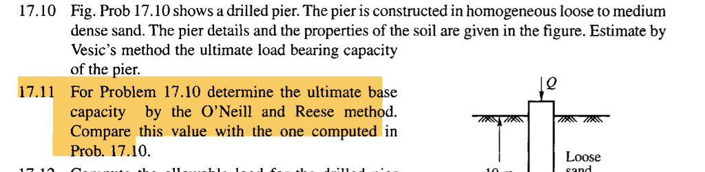 Solved 17.10 Fig. Prob 17.10 shows a drilled pier. The pier | Chegg.com