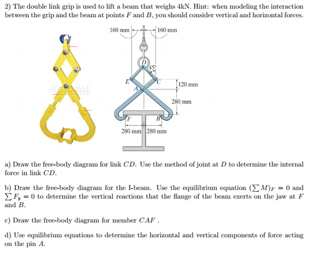 Solved The double link grip is used to lift a beam that | Chegg.com